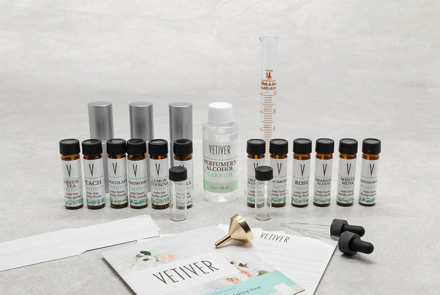 Perfume Kits: Create Your Own Perfume or Cologne - Vetiver Aromatics