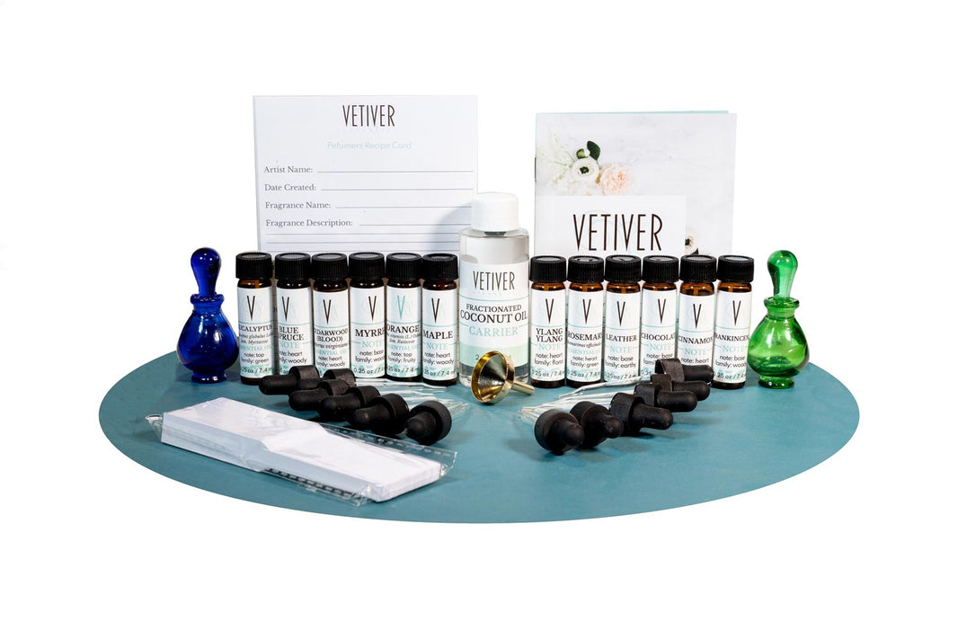 Perfume Kits